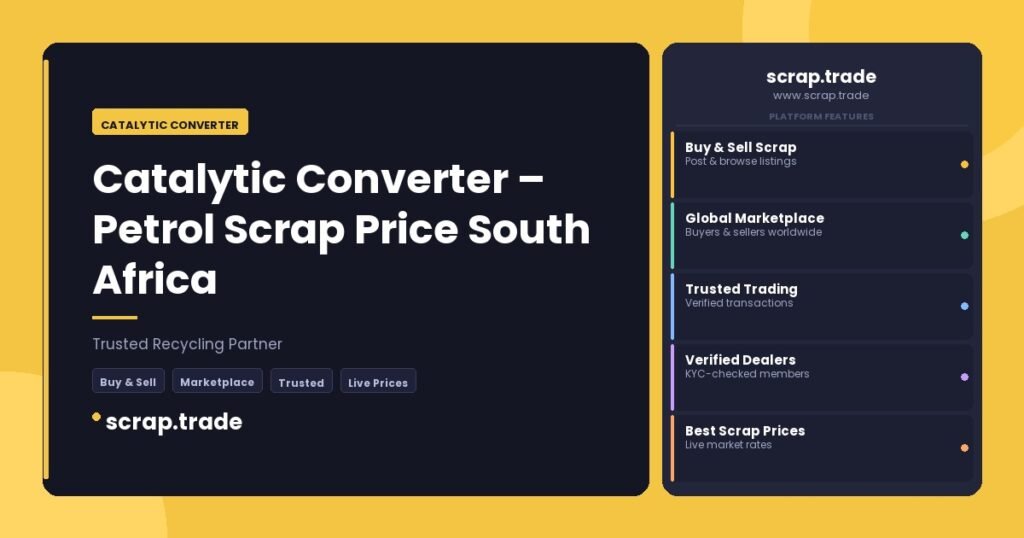 Catalytic Converter – Petrol Price South Africa Today — R 1,587.88 (2026)