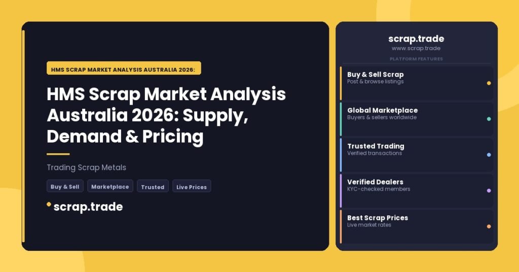 HMS Scrap Market Analysis Australia 2026: Supply, Demand & Pricing ...
